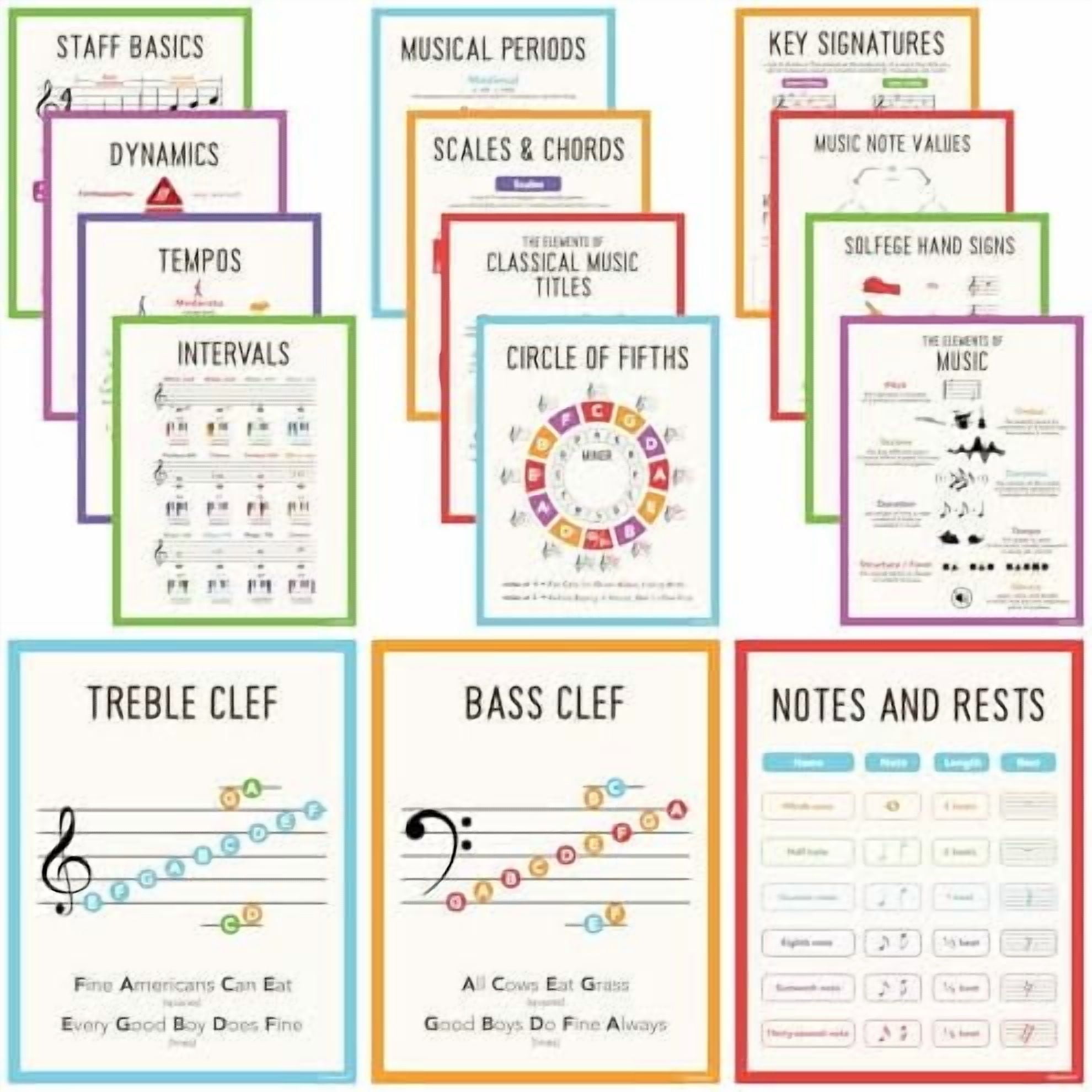 15 Music Posters for Classroom, 11x14in Matte-Laminated Educational ...