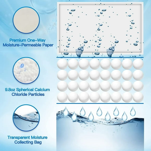 Humidity Control Packs