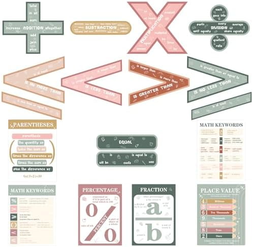 15 Pcs Boho Educational Math Posters Set Large Math Symbol Posters for ...