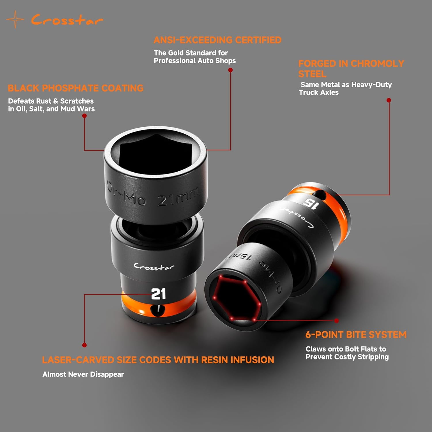 15-Piece Swivel Socket Set - 3/8" Drive Universal Impact Sockets (8 ...