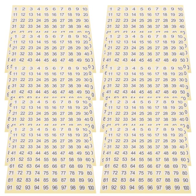 15 Sheets Breaker Panel Number Stickers Time-saving Office - Walmart.com