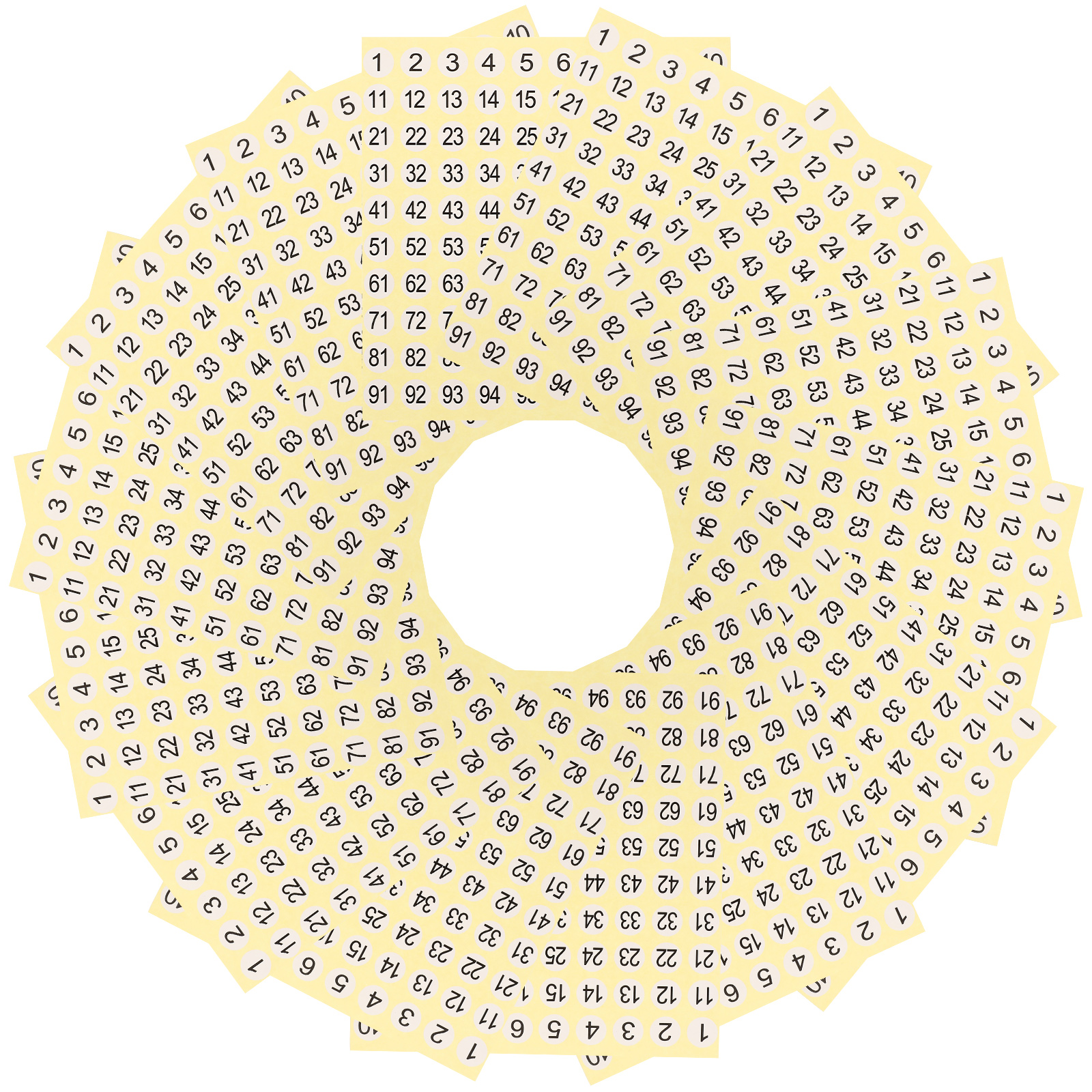 15 Sheets of Round Size Stickers Classification Number Stickers Labels ...