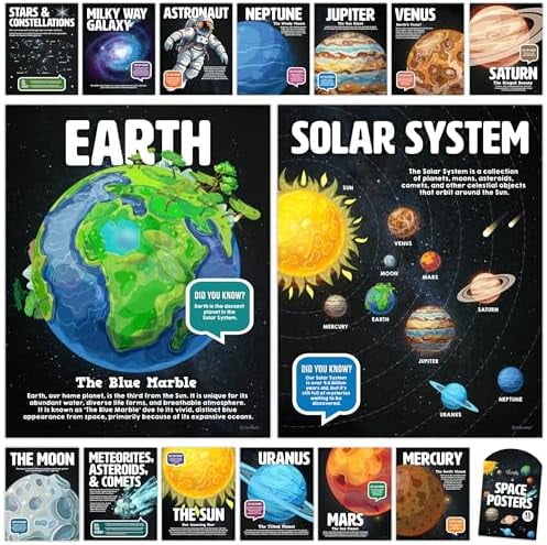 15 Space Posters for Classroom, 11x14in Matte-Laminated Educational ...
