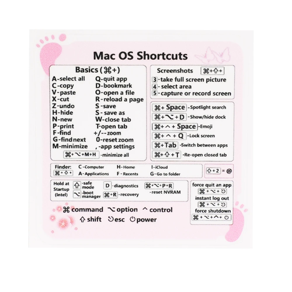15 Styles DIY Shortcut Key Tips Stickers for Laptop Keyboard IPad ...