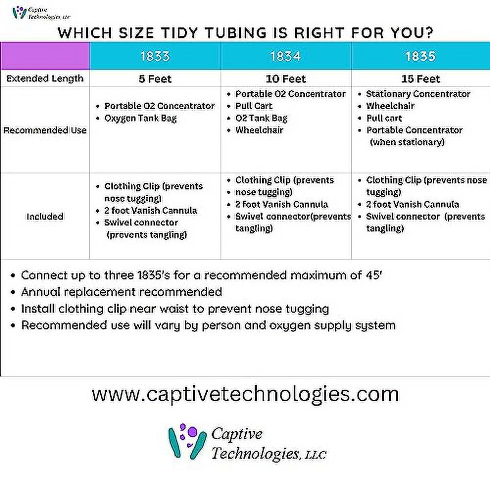 15 ft Retractable Oxygen Tubing - Walmart.com