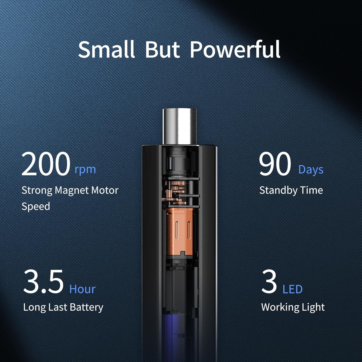 150 in 1 Electric Screwdriver Set with 120 Magnetic Bits, Rechargeable ...