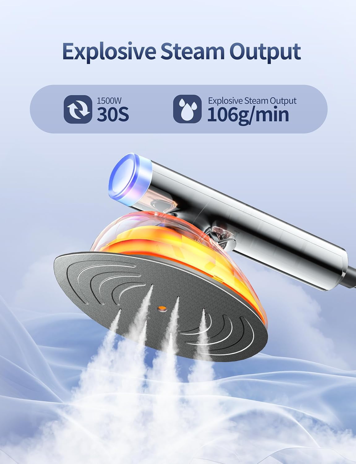 1500W Professional Garment Steamer, 2-in-1 Vertical & Handheld for ...