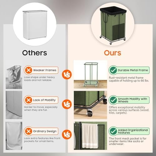 150L Laundry Hamper with Wheels, Rolling Laundry Basket with Metal ...