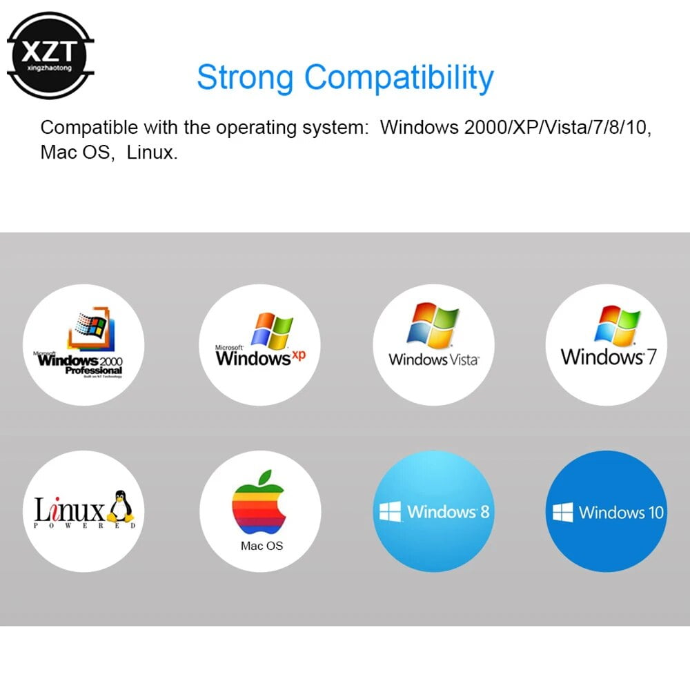 150Mbps Wireless Network Card Mini USB Wifi Adapter Desktop Laptop ...