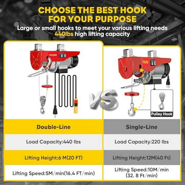 1540lbs Electric Winch,110V/120V Electric Hoists with Wired Remote ...