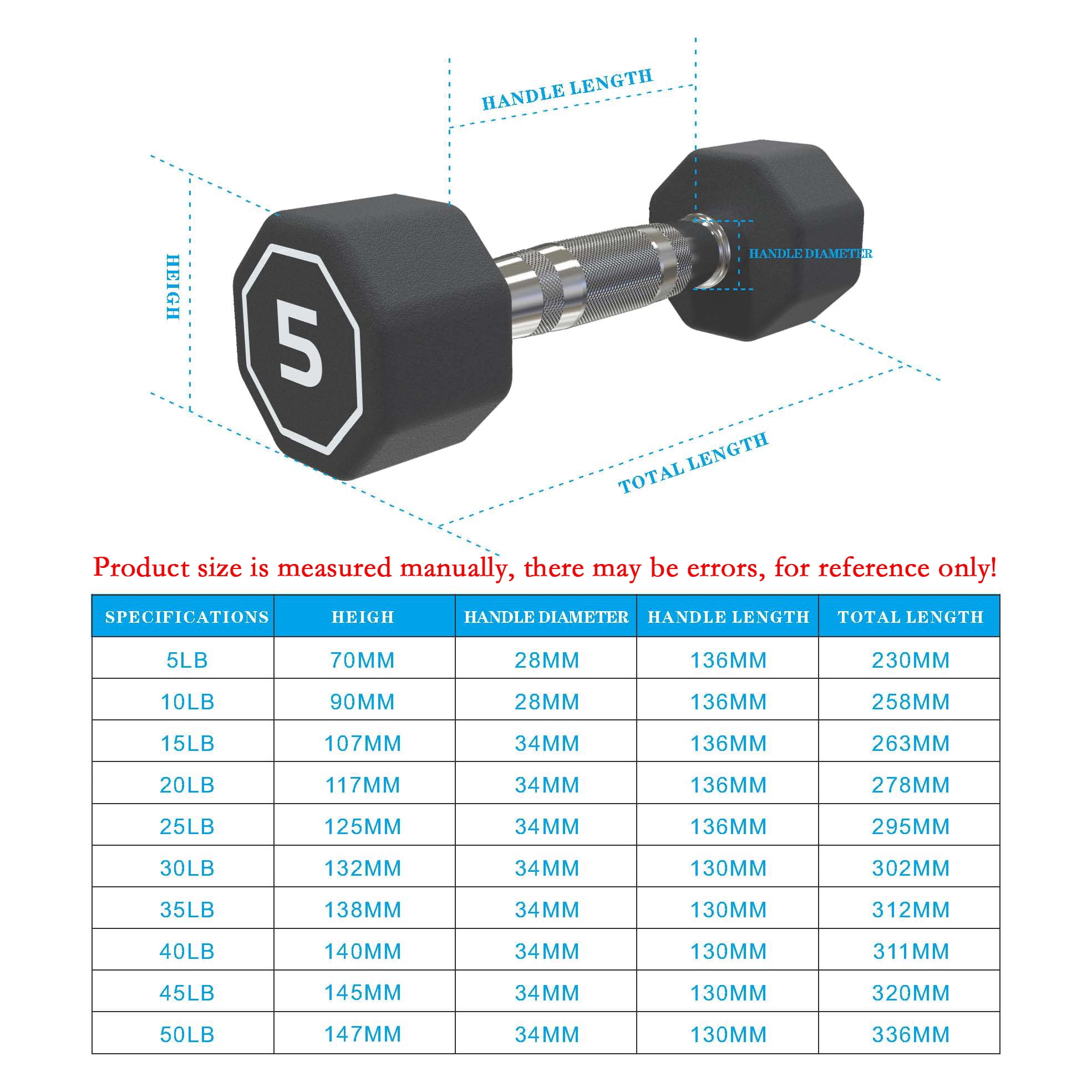 15LBS APOLLO fitness gym-style octagonal dumbbells for home use. They ...