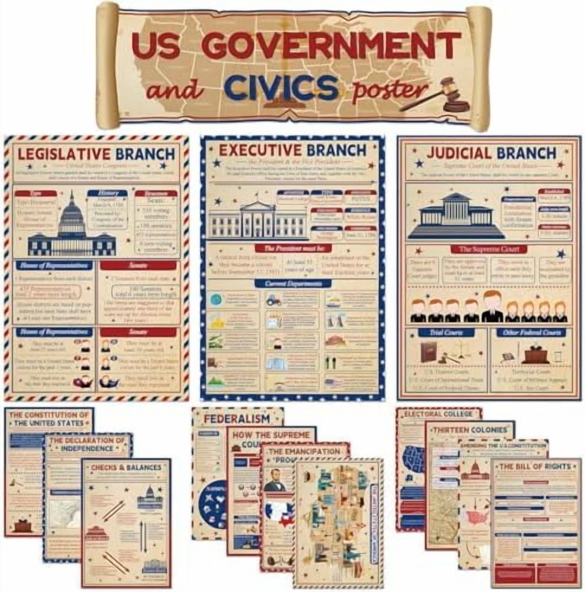 15Pcs US Government Posters Us History Civics Poster Set Social Studies ...