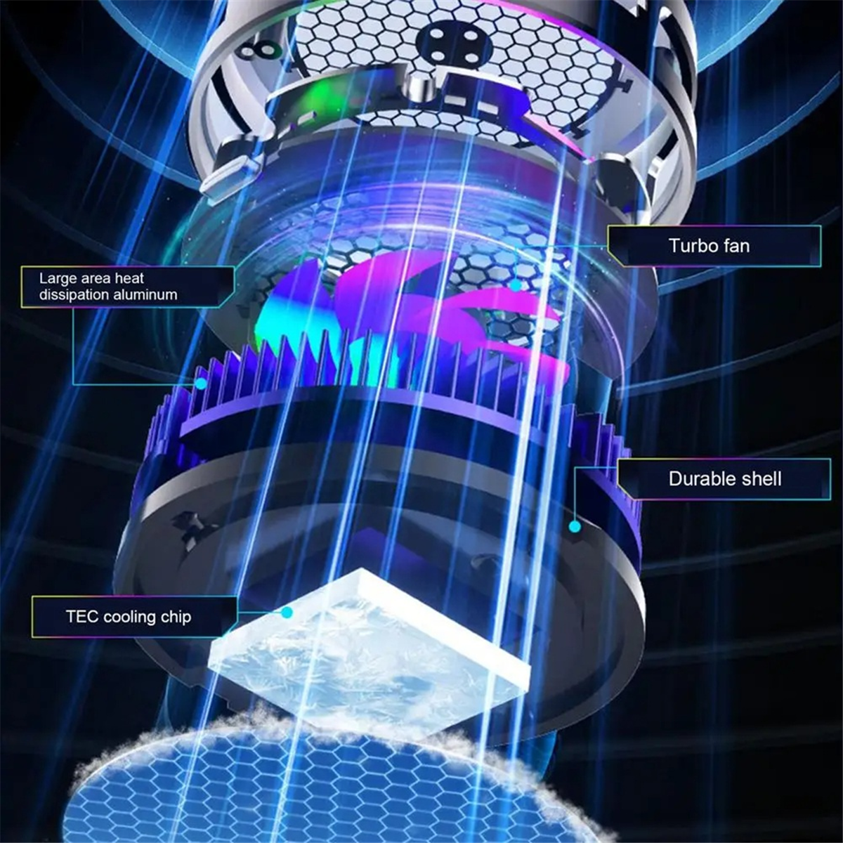 15W High-Power AL19 Semiconductor Cooling Phone Cooler Radiator ...