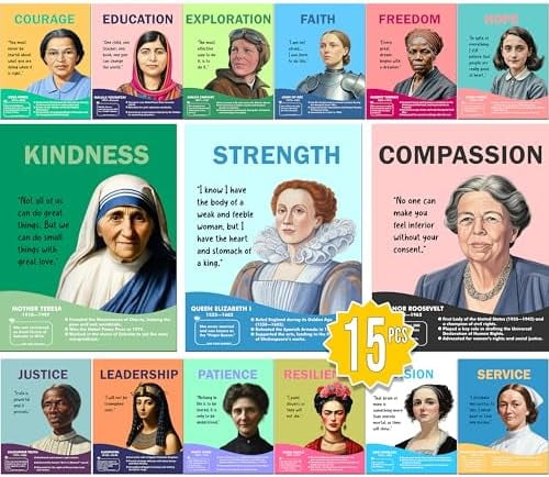 15pcs Women in History Posters with Inspirational Quotes, 11x14 Inch ...
