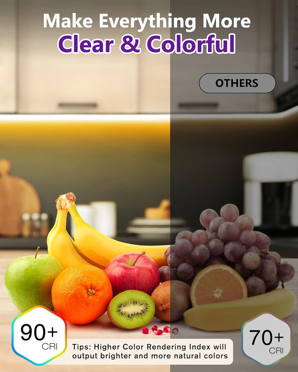 16.4ft 24V LED Strip Lights Warm White 3000K, Premium High Density Tape ...