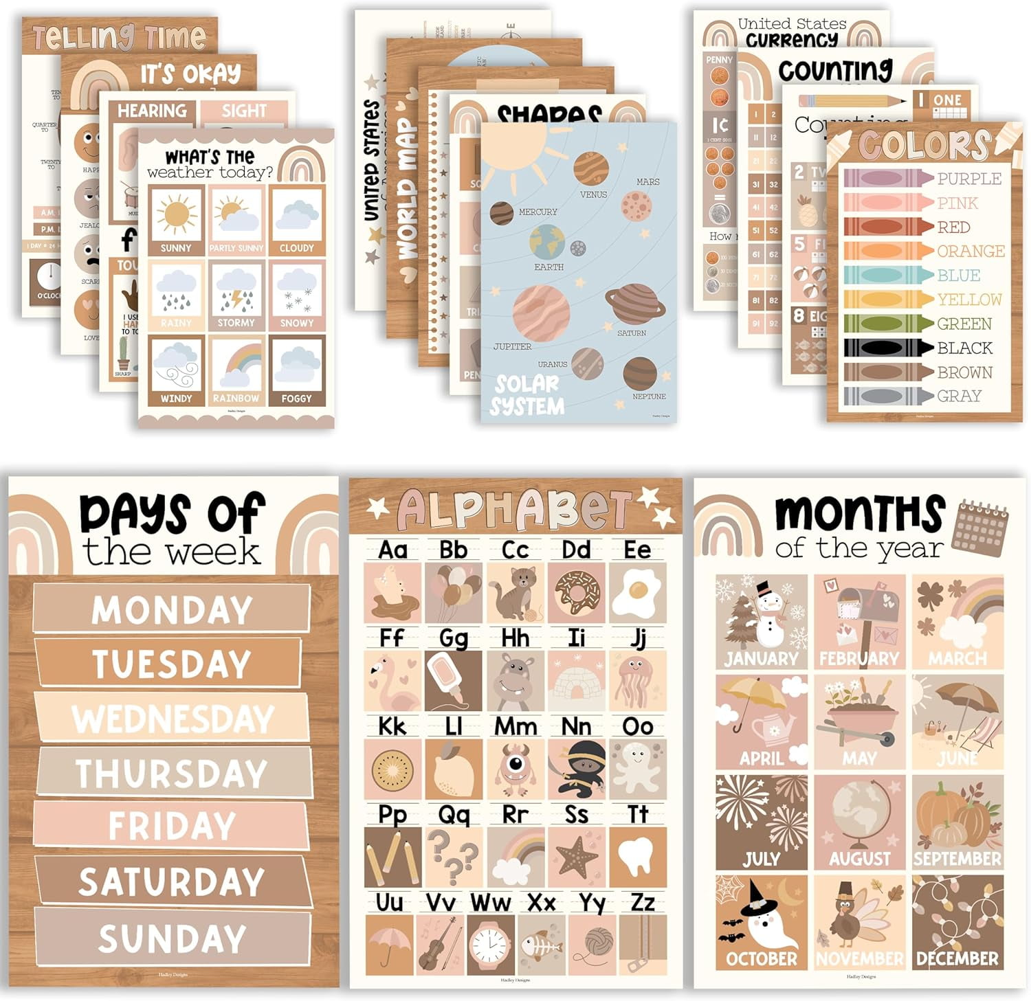 16 Educational Posters for Toddlers 1-3, Laminated Toddler Learning ...