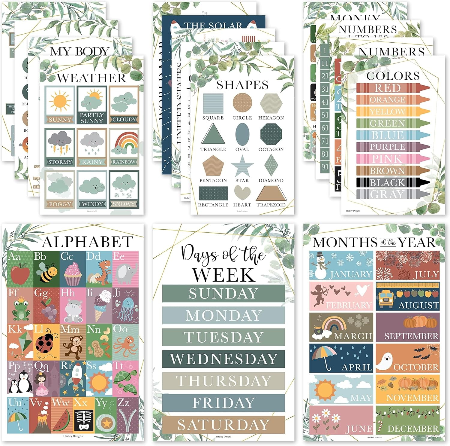 16 Educational Posters for Toddlers 1-3, Laminated Toddler Learning ...