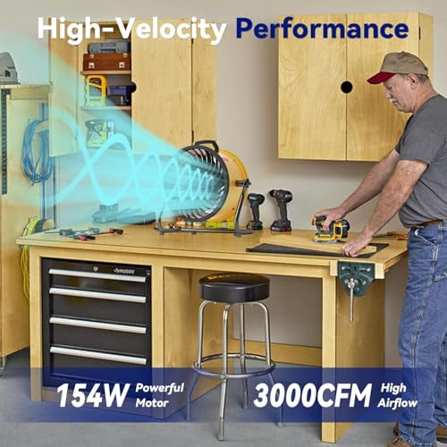 16 IN High Velocity Turbo Fan, 3000 CFM Portable Air Circulator, 3 ...