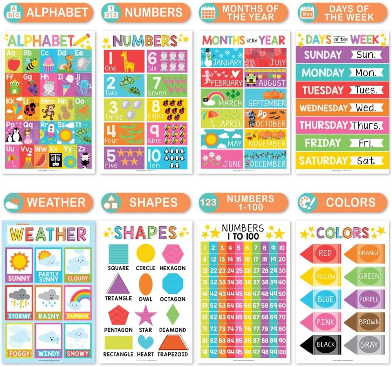 16 Laminated Educational Posters for Kids, Preschool & Kindergarten ...