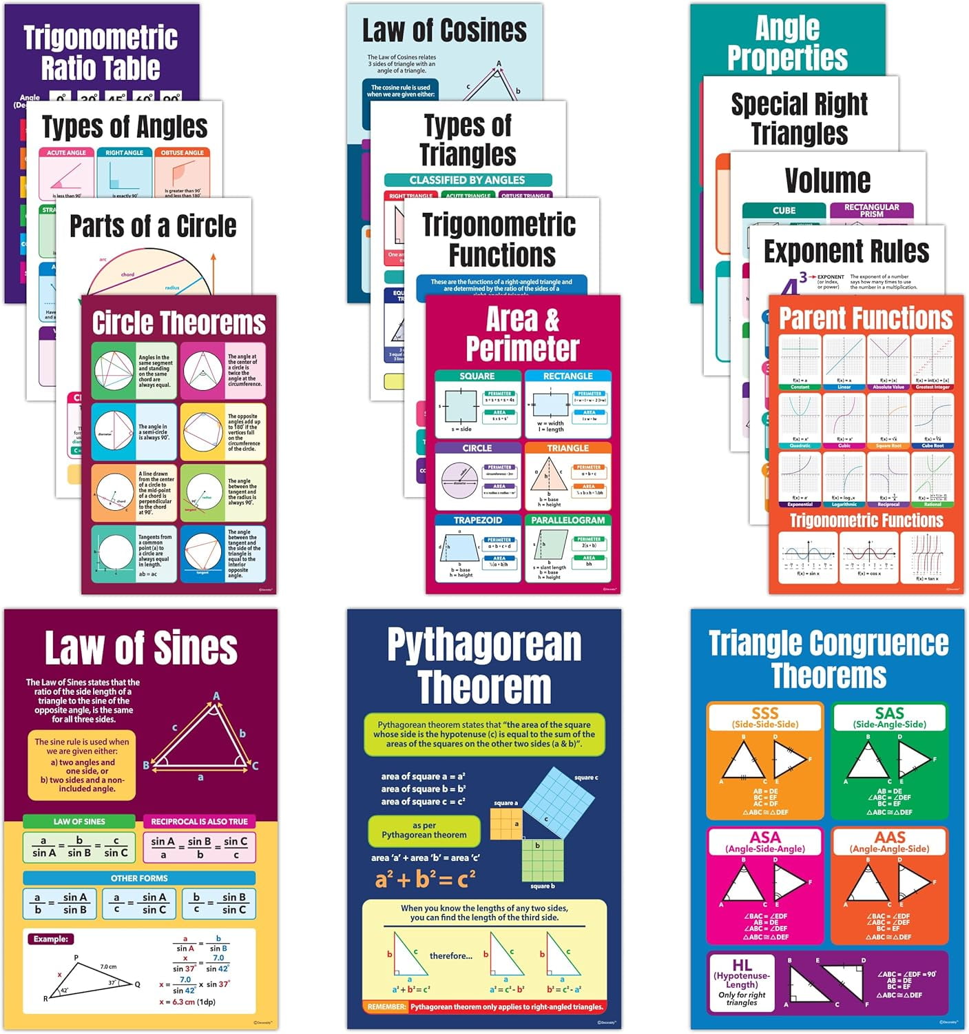 16 Math Posters for High School, 11x17in Matte-Laminated Educational ...