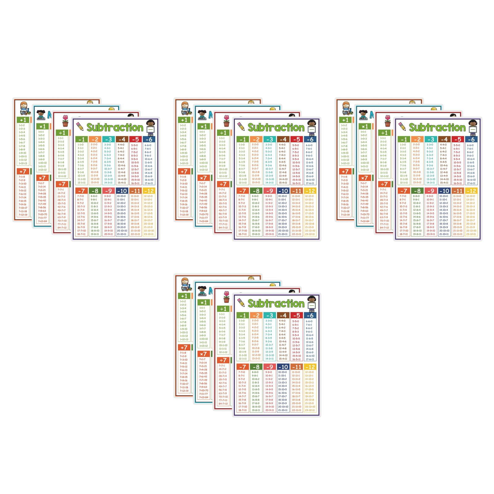 16 pcs Educational Math Posters For Kids Multiplication Addition ...