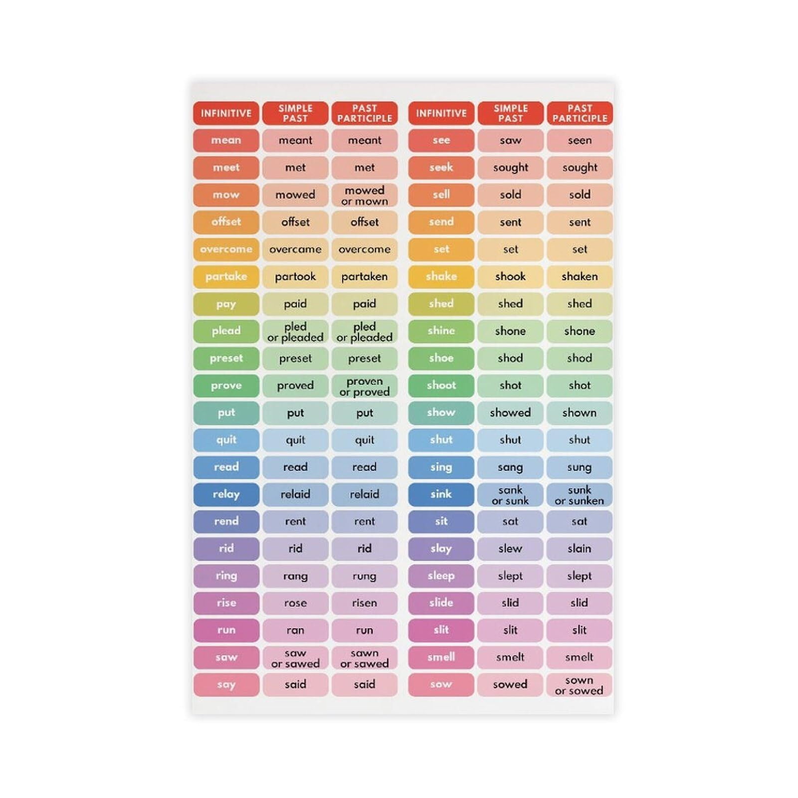 168 IRREGULAR VERBS Set 3, English Language, Homeschool & Classroom ...