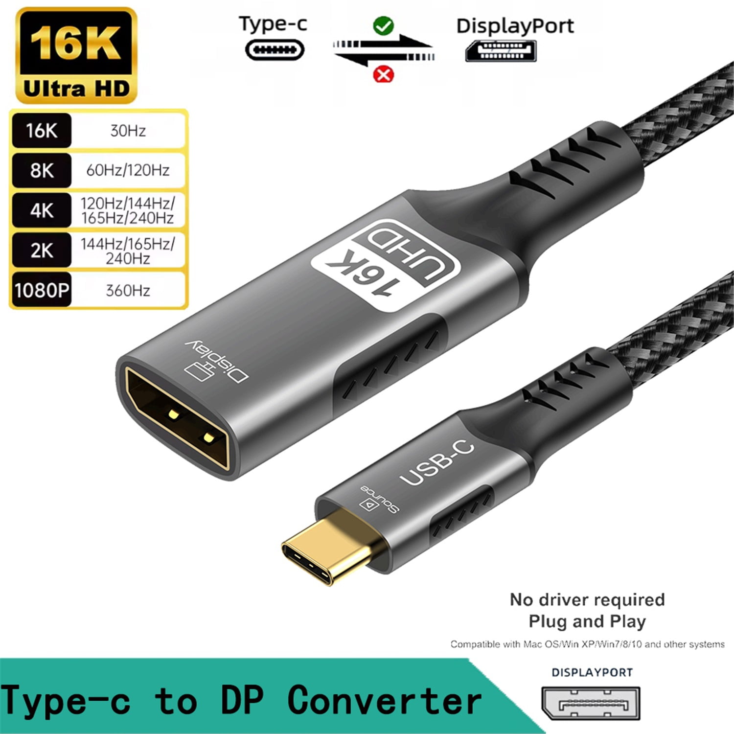 16K DP 2.1 Converter Type C to DP Extension Cable USB C to DisplayPort ...