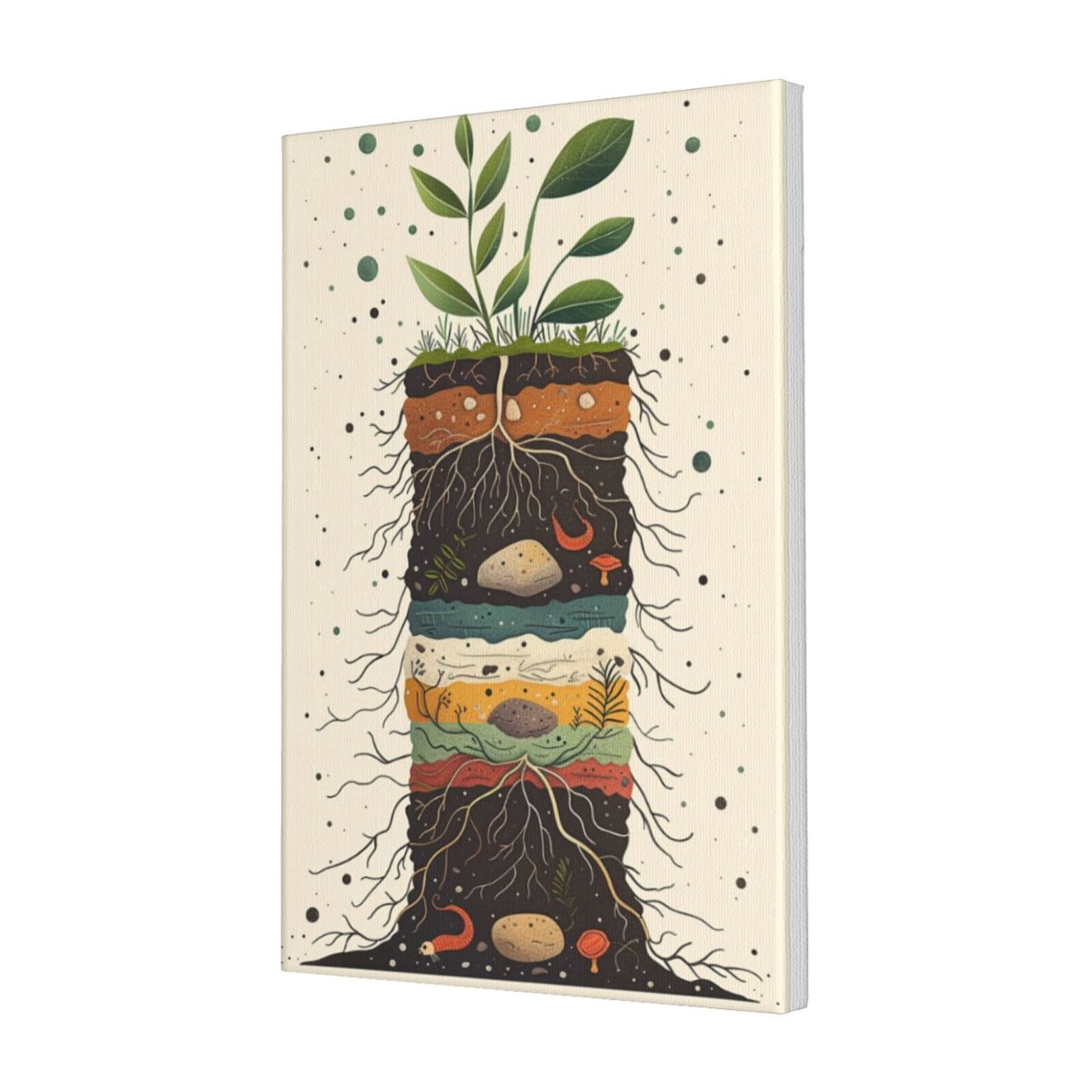 16x24 inch Yard Garden Decorative Painting Plant Germination Soil ...
