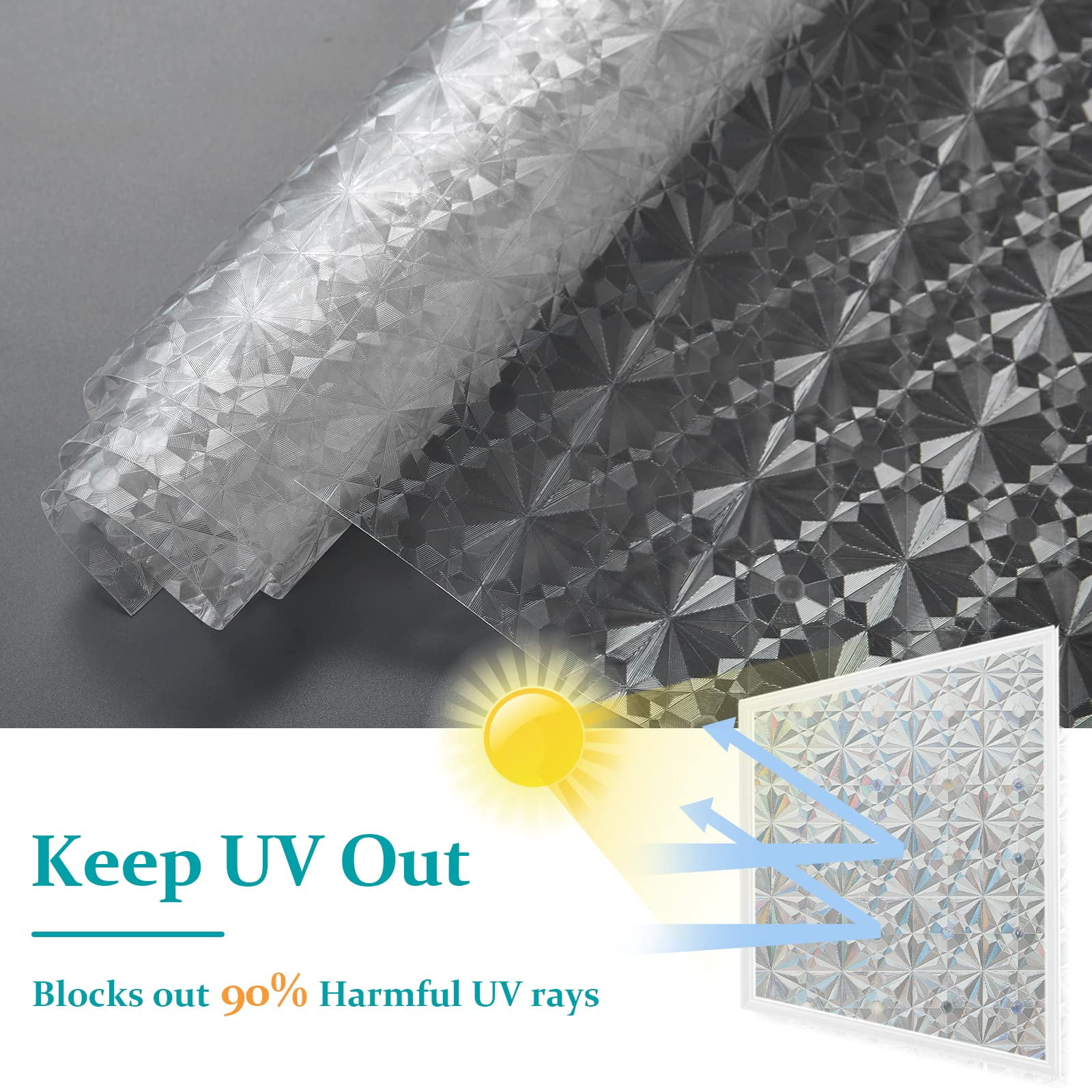 17.5 x 78.7 inches Window Privacy Film Frosted Glass Window Clings ...