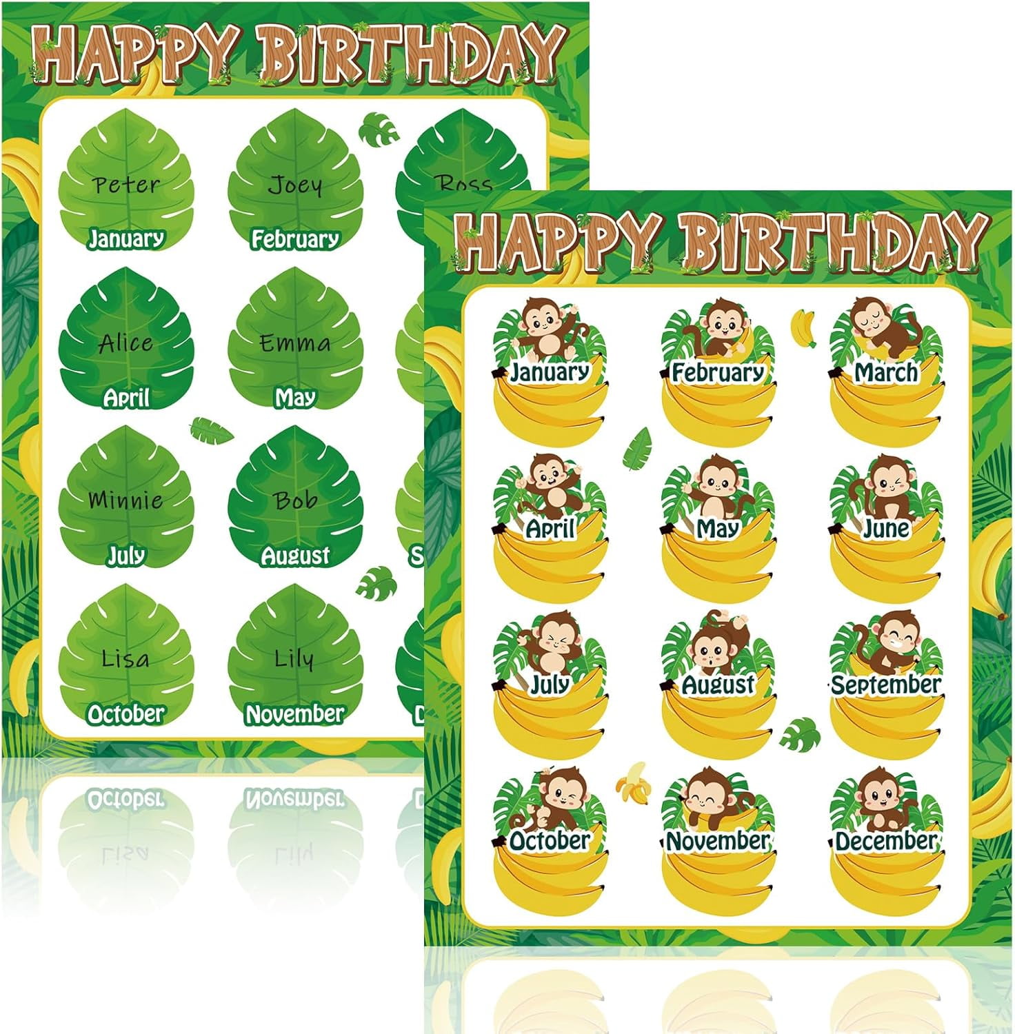 17.7 x 13.7 in Happy Birthday Chart Poster Set Safari Monkey Calendar ...