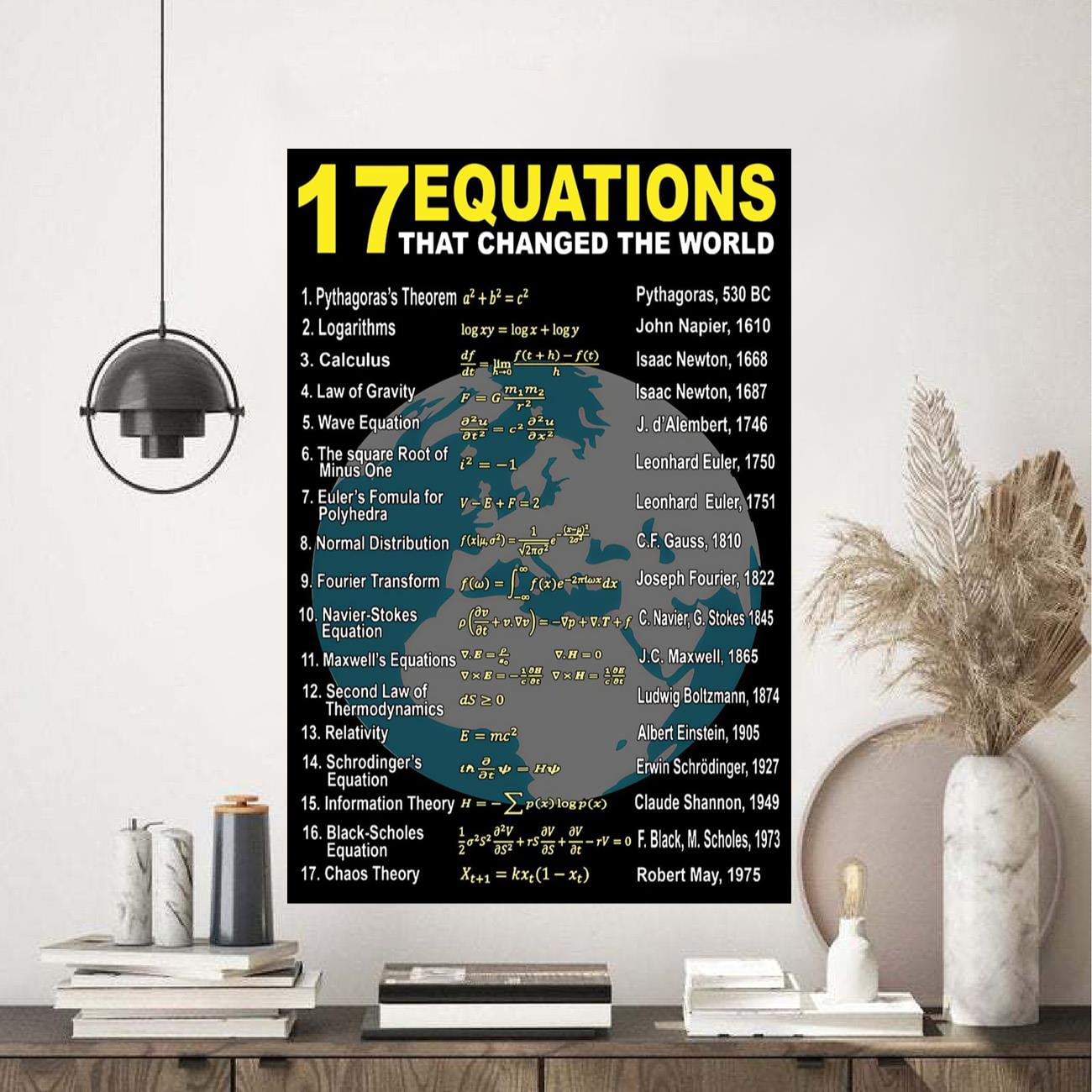 17 Equations That Changed The World Knowledge Poster Math Poster 16 x 24 Inch Poster - Walmart.com