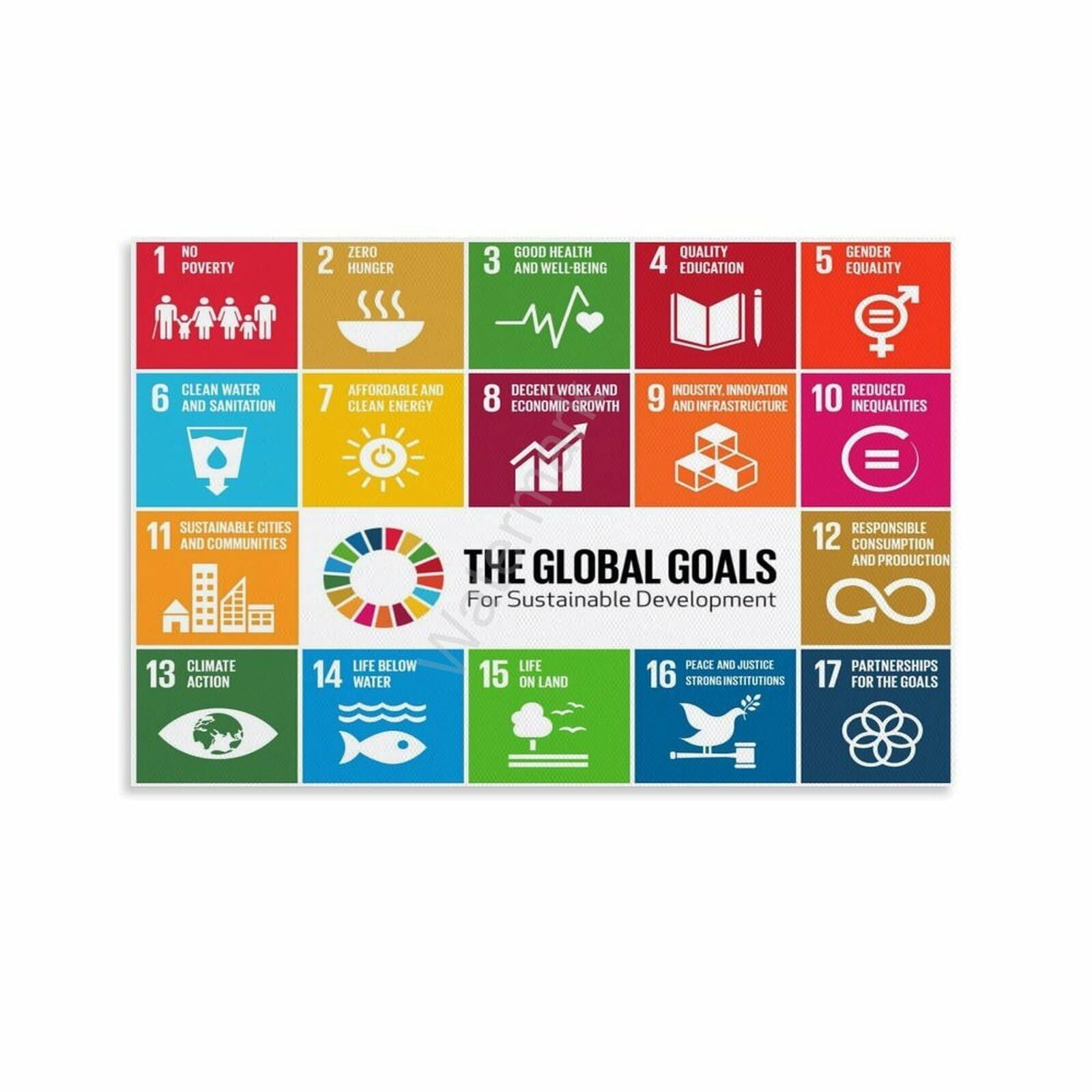 17 Global Goals for Sustainable Development Poster Canvas Print Poster ...