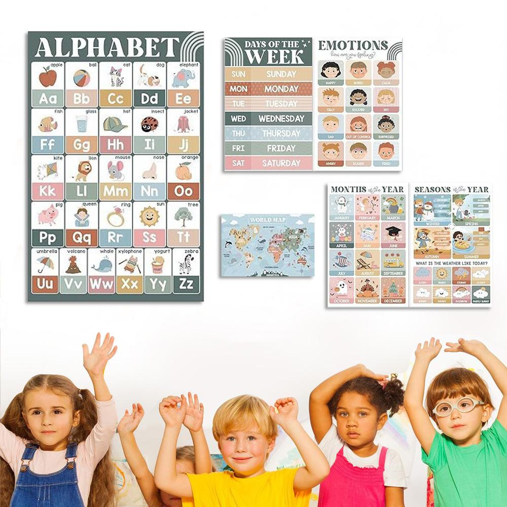 18 Educational Posters For Preschoolers,Kindergarten Learning Poster ...
