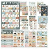 18 Educational Posters For Preschoolers,Kindergarten Learning Poster ...