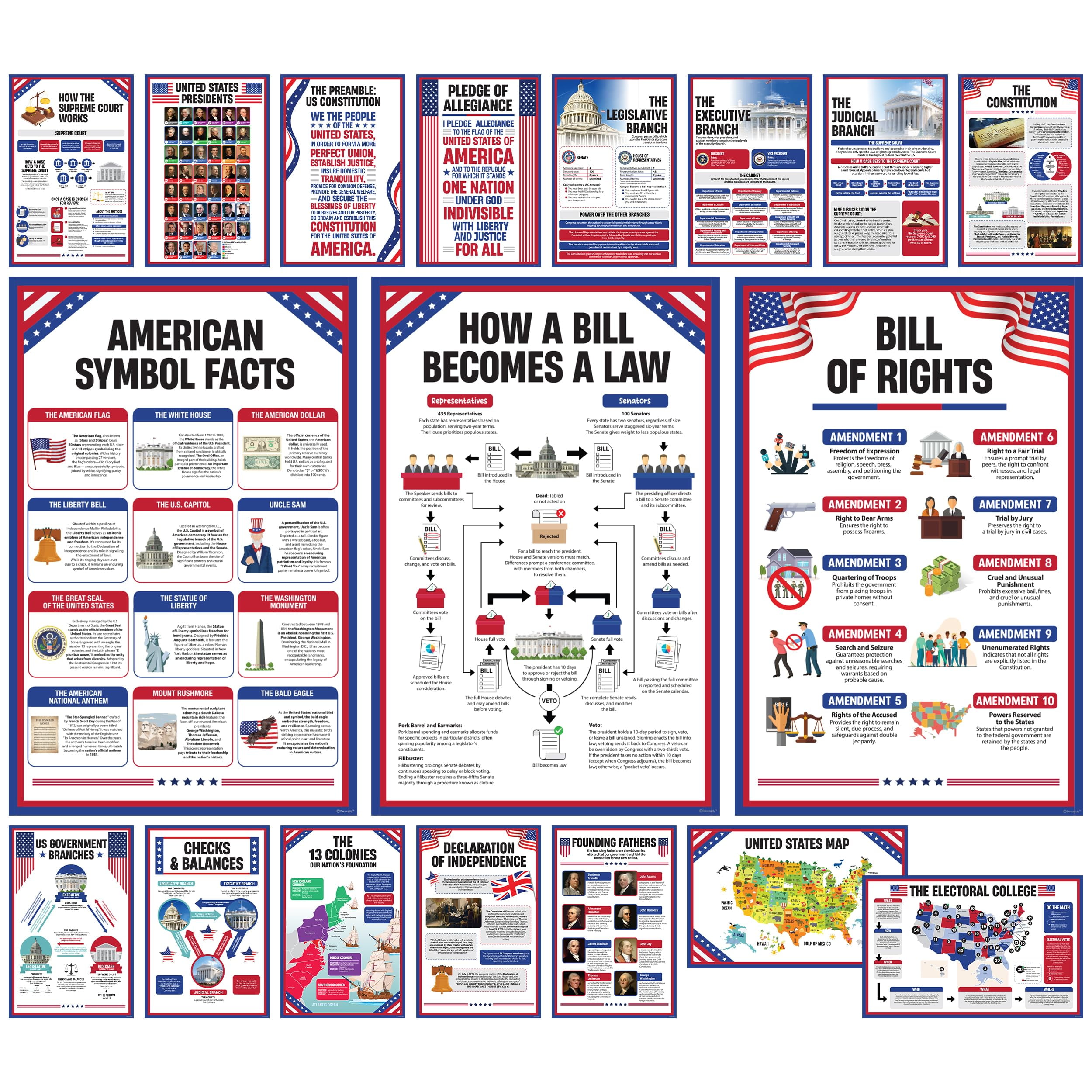 18 History Classroom Decorations - 11x17in Social Studies Classroom ...