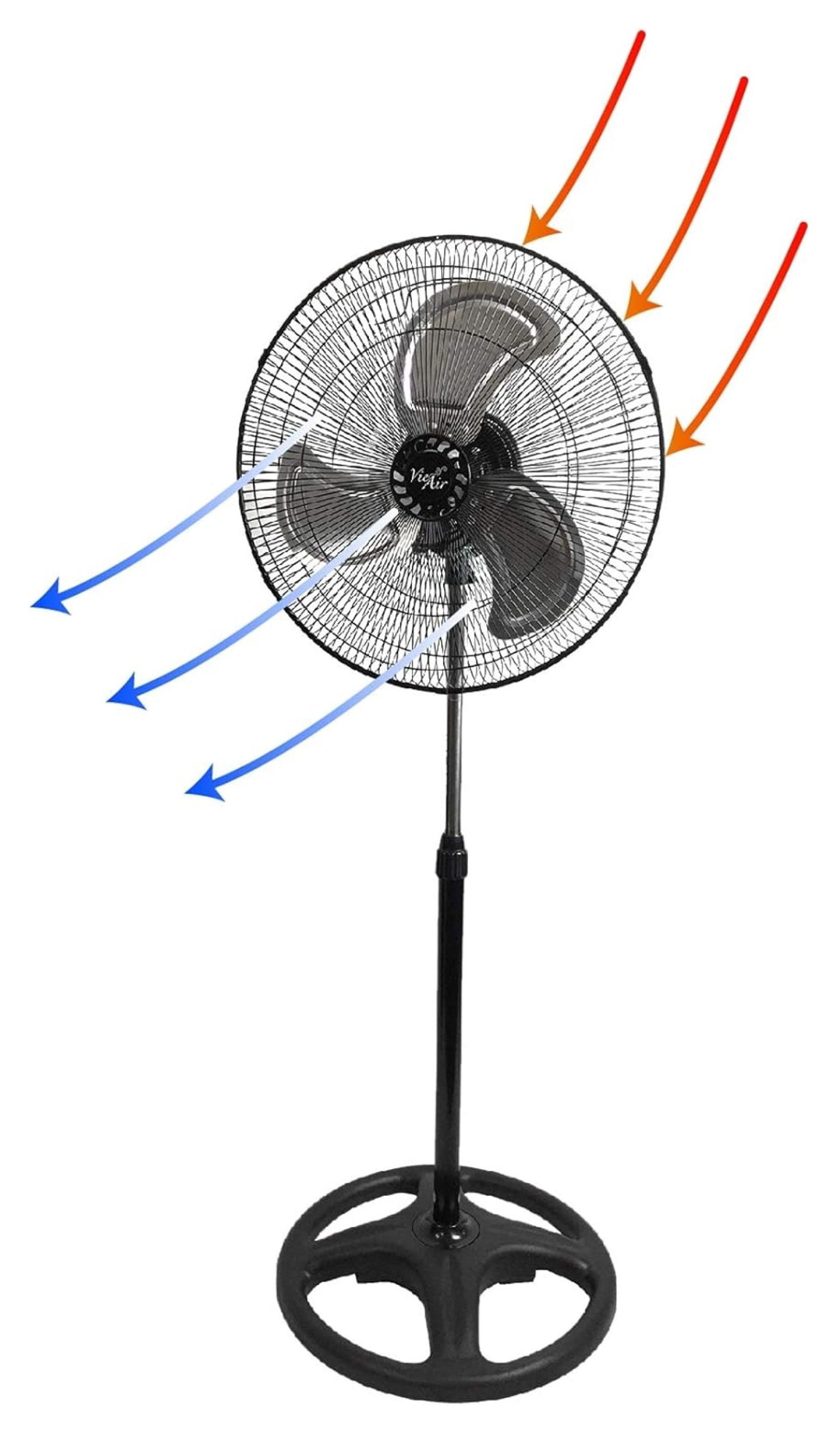 18 Inch Industrial Heavy Duty Pedestal Oscillating Metal Stand Fan ...