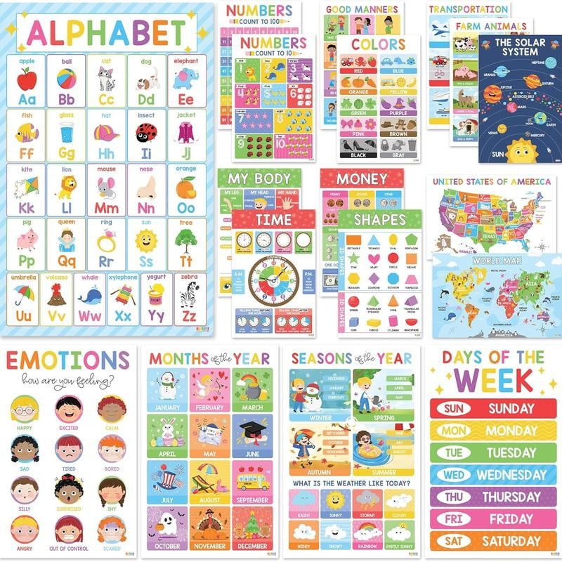 18 Laminated Educational Posters For Toddlers, Preschool Posters for ...