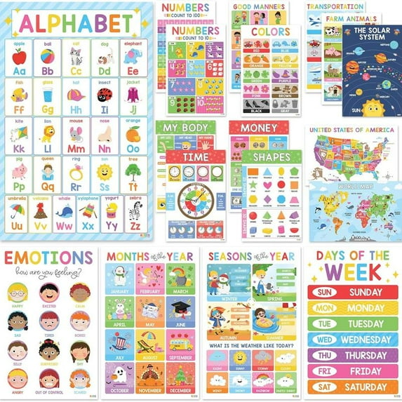 18 Laminated Educational Posters For Toddlers, Preschool Posters for ...