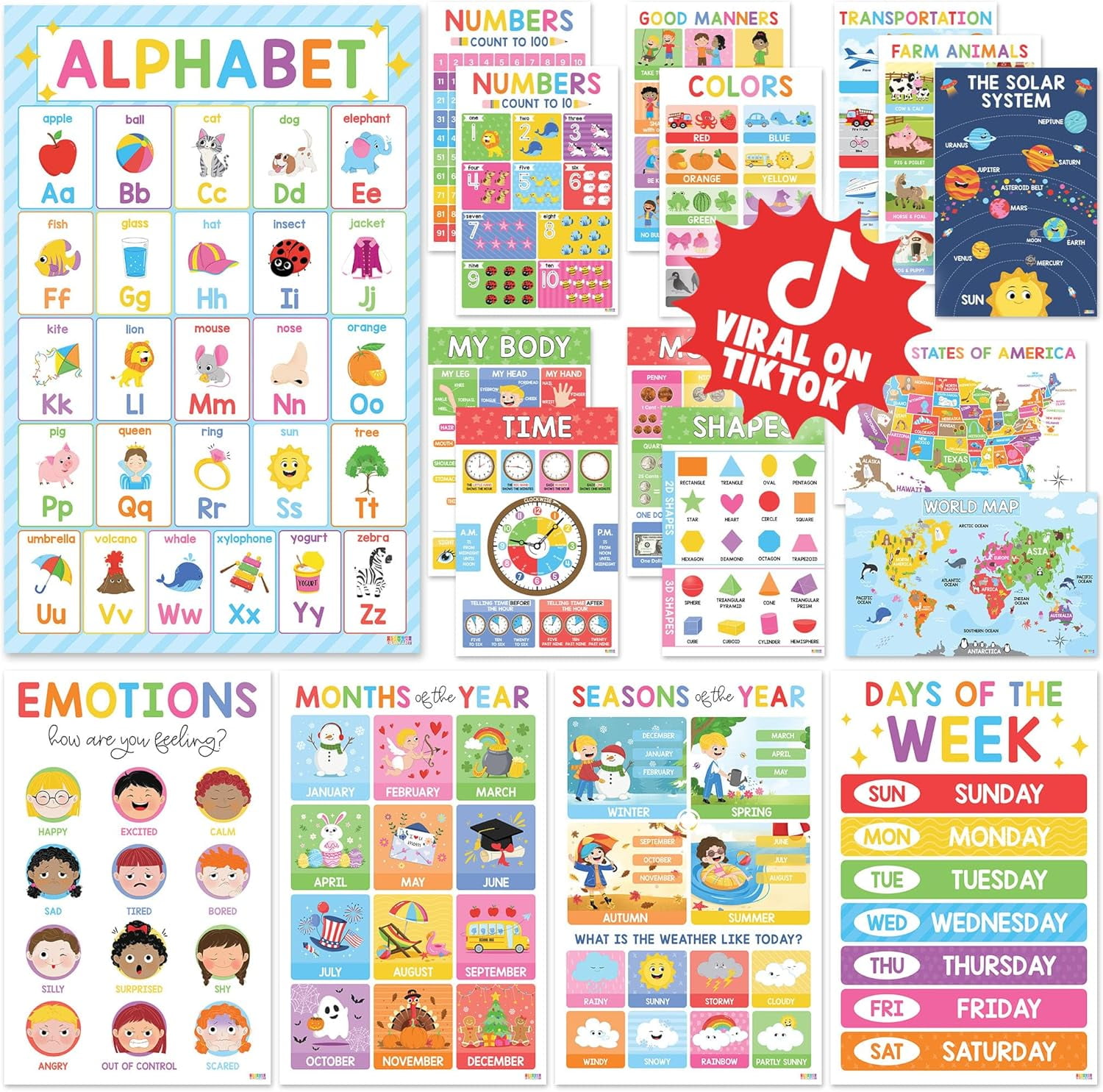 18 Laminated Educational Posters For Toddlers, Preschool Posters for ...