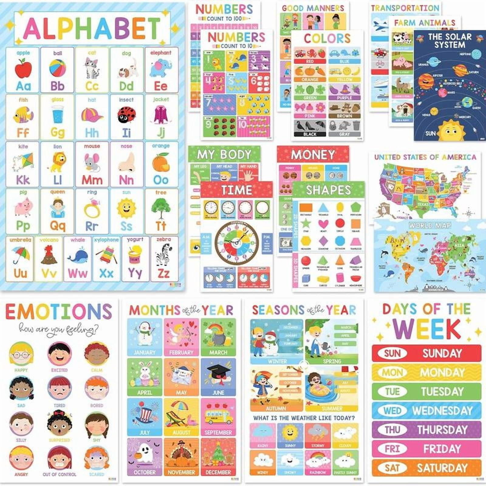 18 Laminated Educational Posters For Toddlers, Preschool Posters for ...