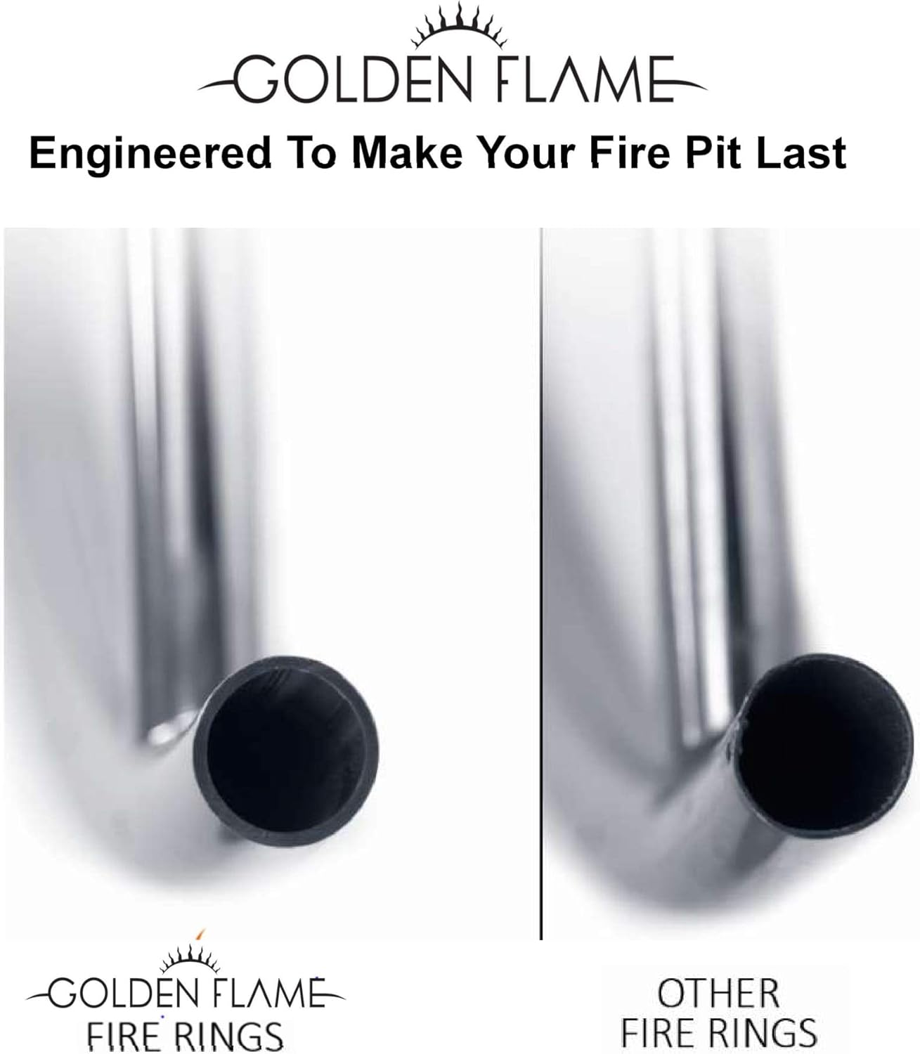 18" Round Stainless-Steel Fire Pit Burner Ring - Durable & Weatherproof ...