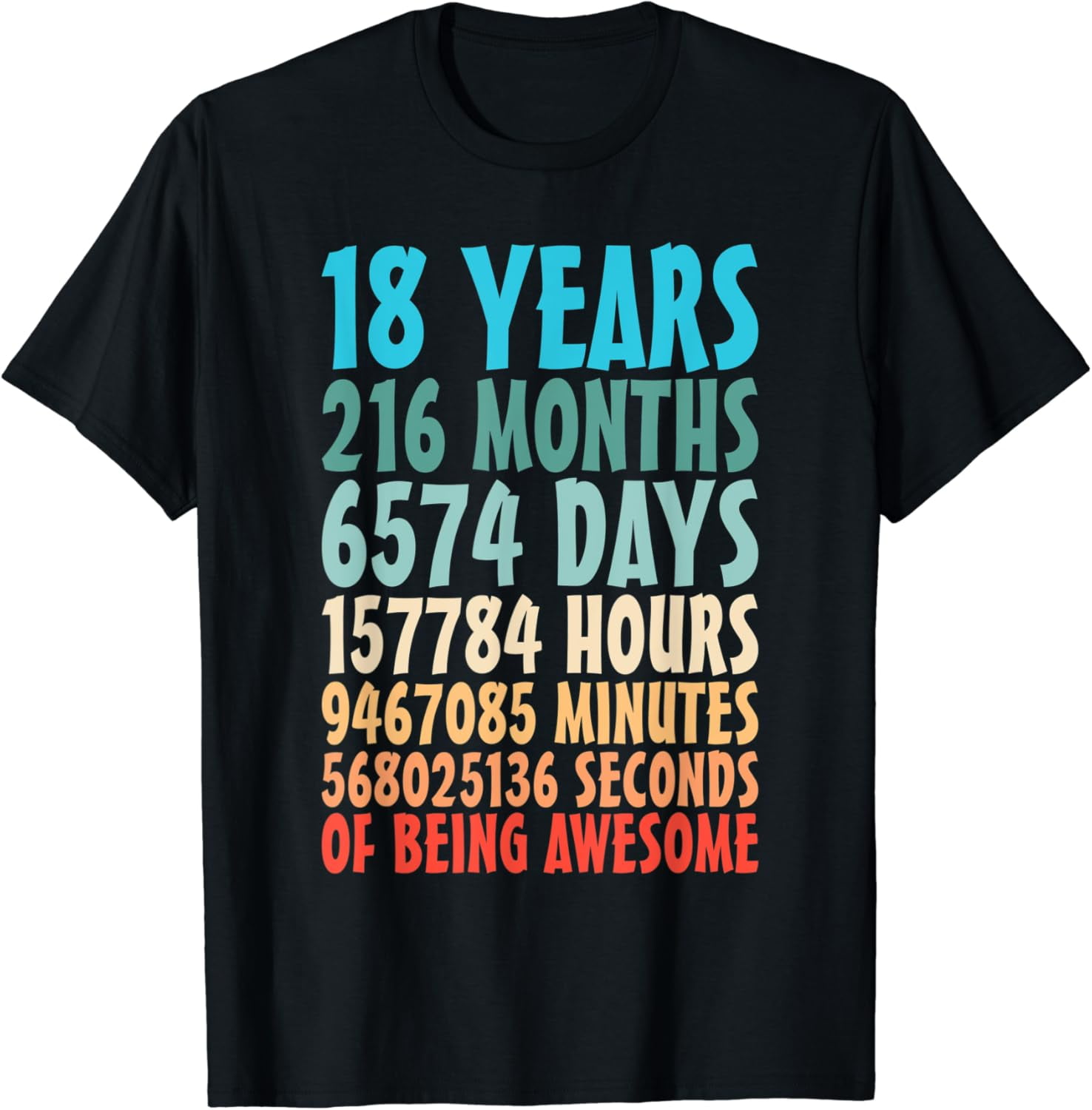 18 Years Of Being Awesome 18 Yr Old 18th Birthday Countdown T-Shirt ...