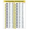 18" x 24" Fraction-Decimal Conversion Chart White/Yellow Aluminum ...