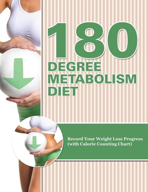 180 Degree Metabolism Diet: Track Your Diet Success (with Food Pyramid ...