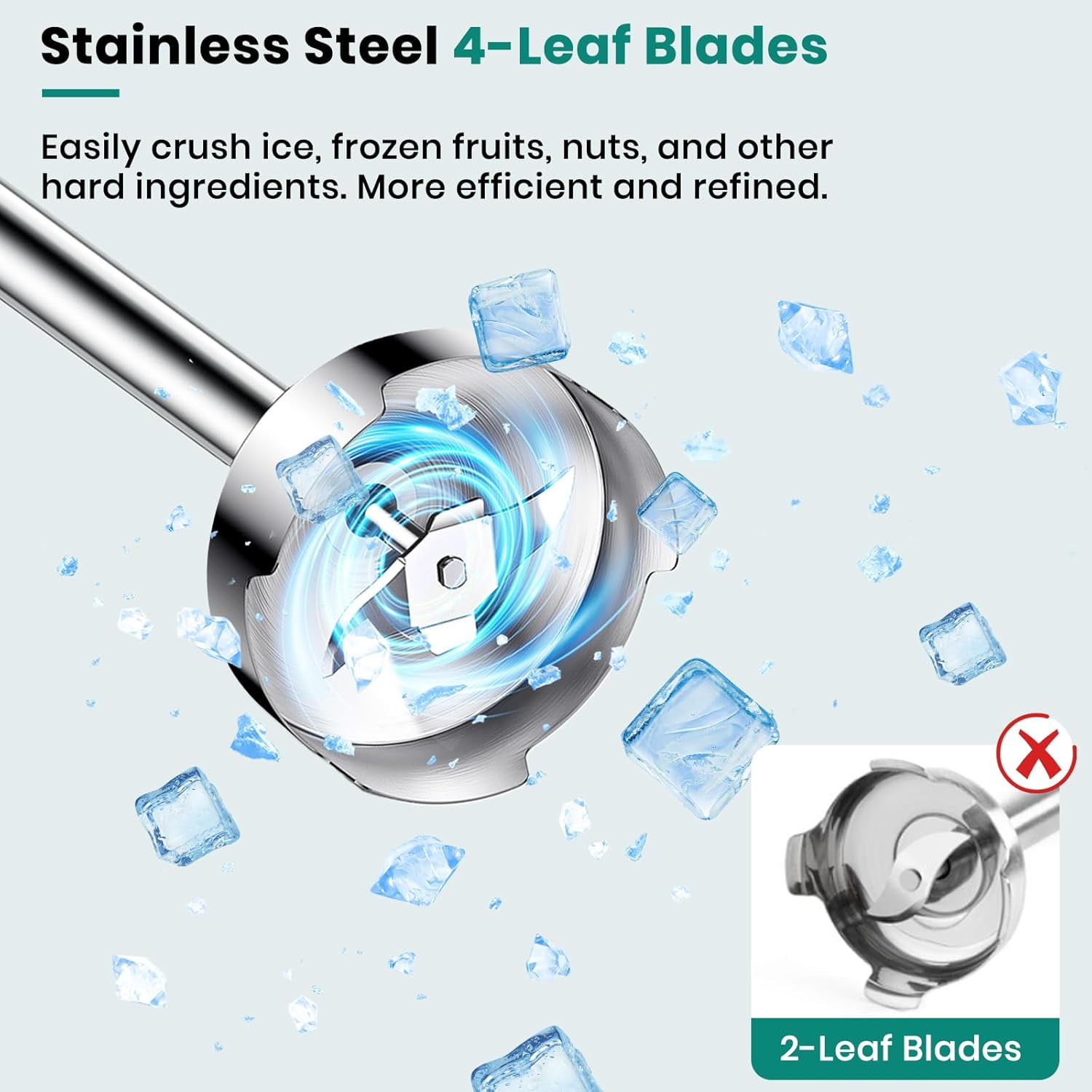 1800W Immersion Blender Handheld 4-in-1 Hand Blender Stick for Ice ...