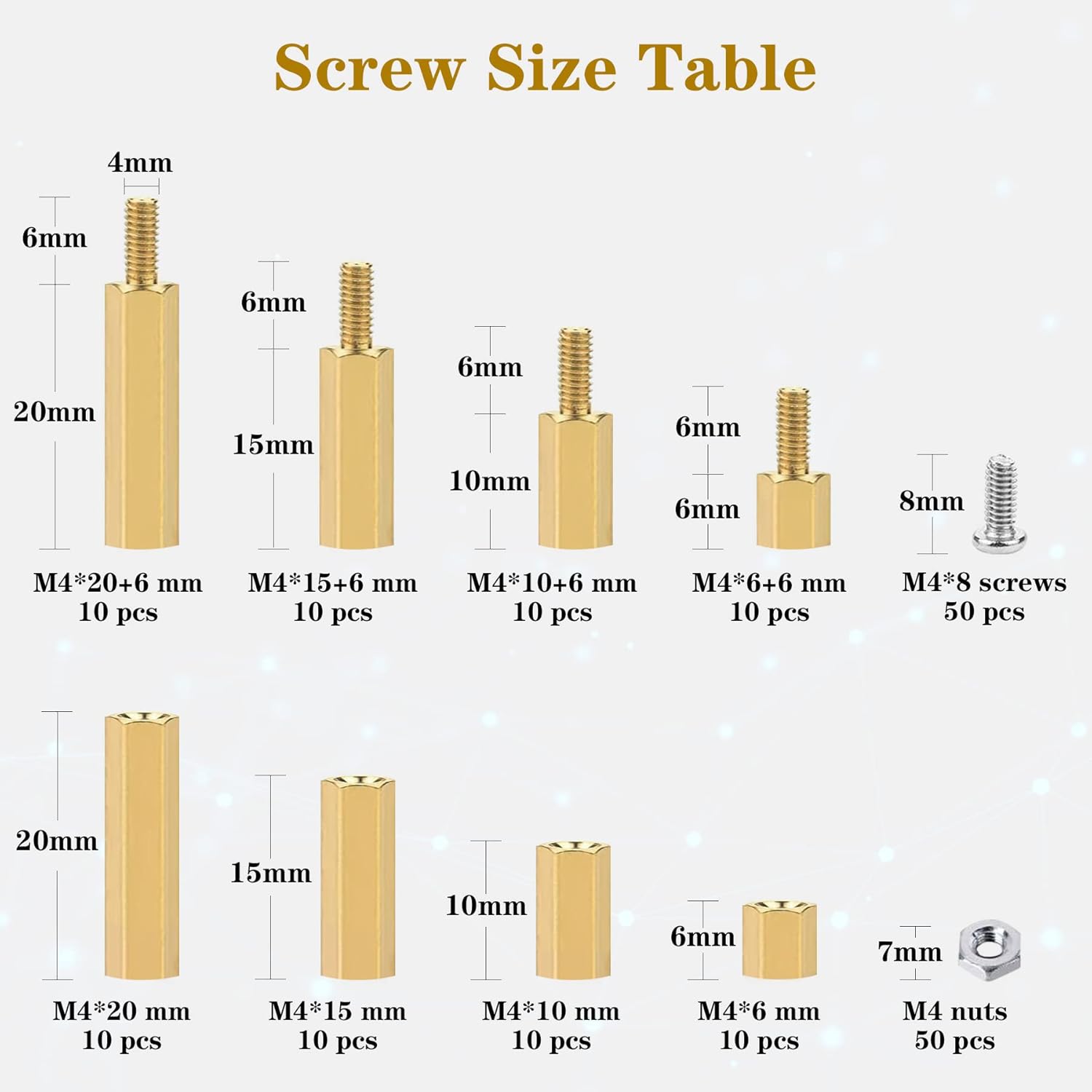 180Pcs M4 Motherboard Standoffs&Screws&Nuts Kit, Hex Male-Female Brass ...