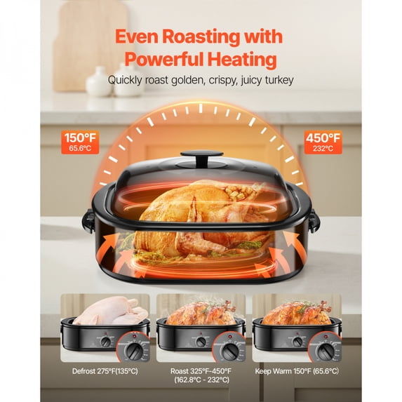 18QT Electric Roaster Oven Black Electric Turkey Roaster with Self ...