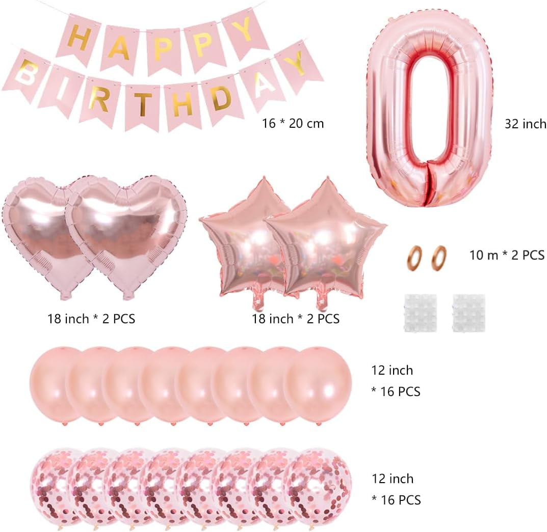 18Th Birthday Party Decorations Rose Gold Happy Birthday Banner Latex ...