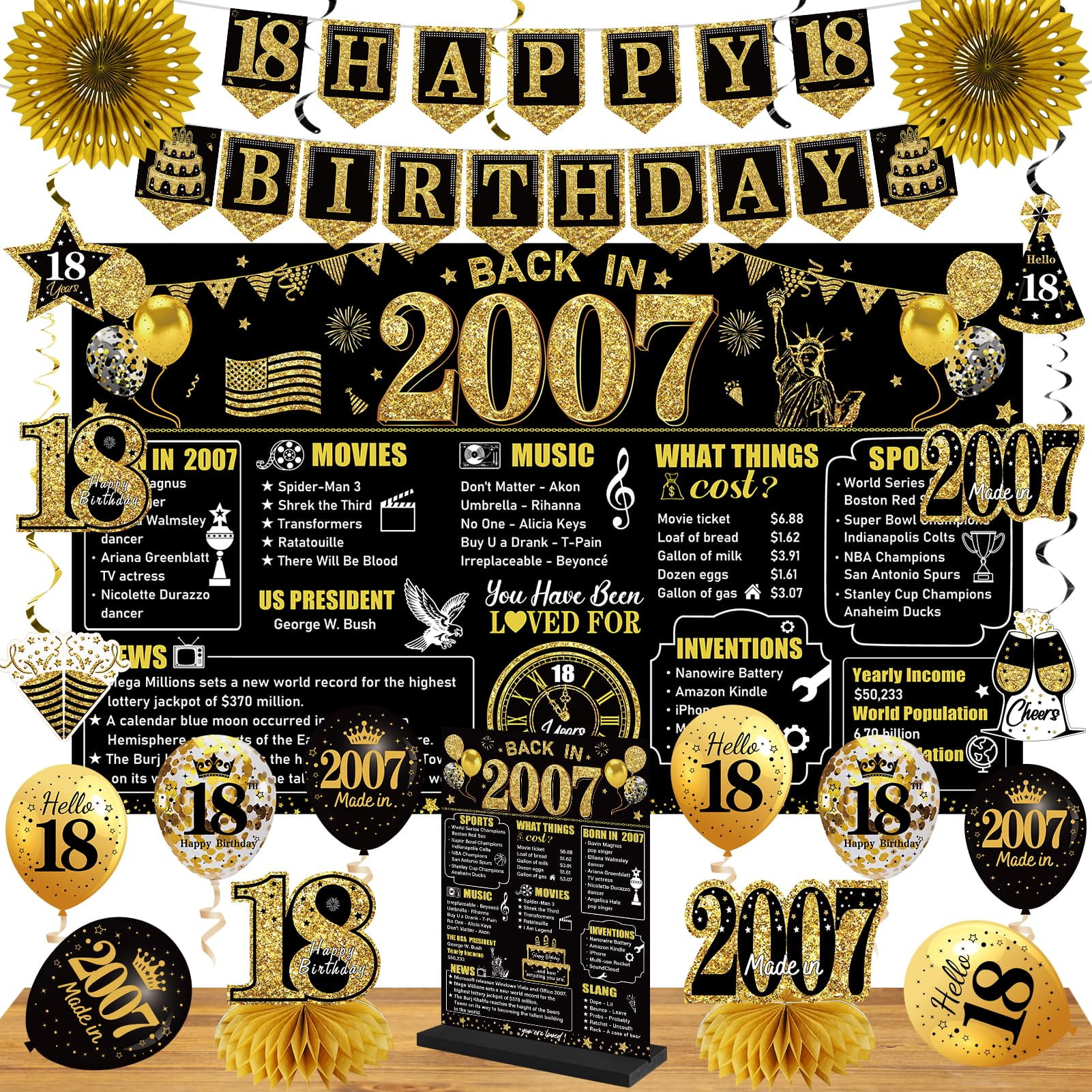 18th Birthday Decorations Kit for Boys KKS1 Men, Black 24PCS Back in ...