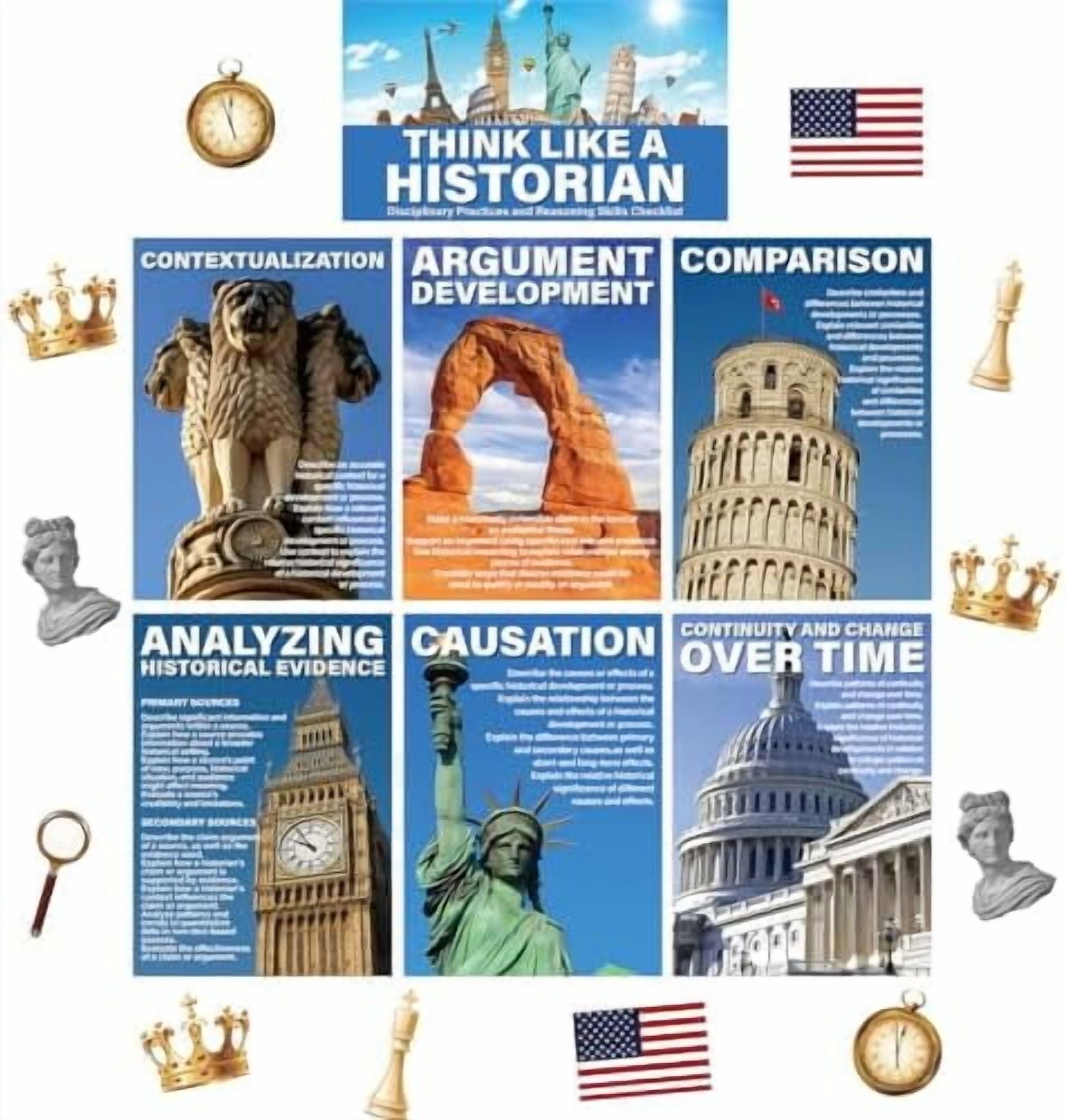 19 Pcs Social Studies Classroom Decorations Civilizations Poster with ...